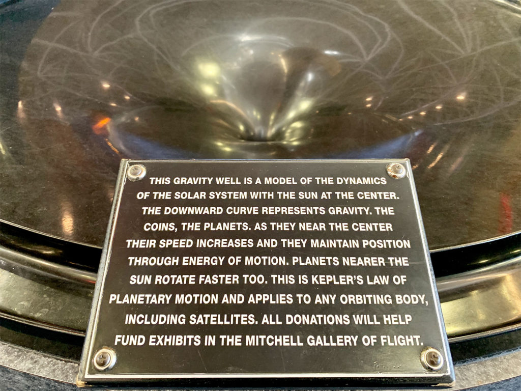 Mandatory Milwaukee: The “Recombobulation Area” signs at Milwaukee ...