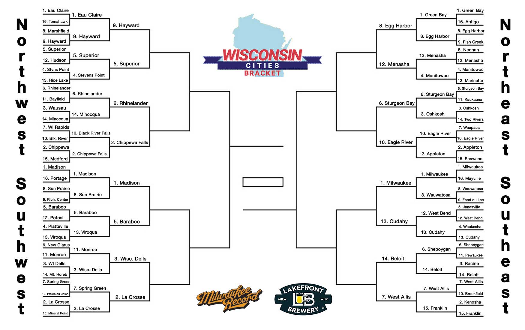 Only 16 places remain in our Wisconsin Cities Bracket | Milwaukee Record