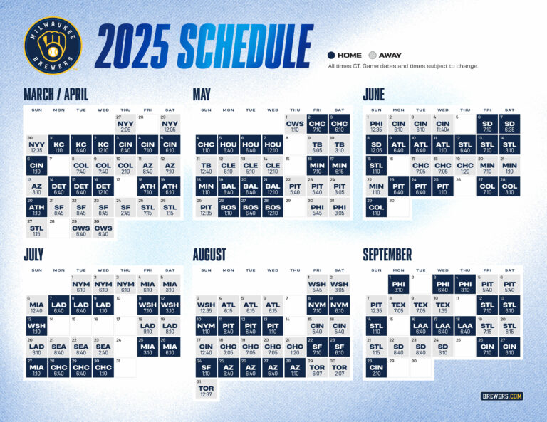 Here’s a graphic of the Milwaukee Brewers’ 2025 regular-season schedule ...
