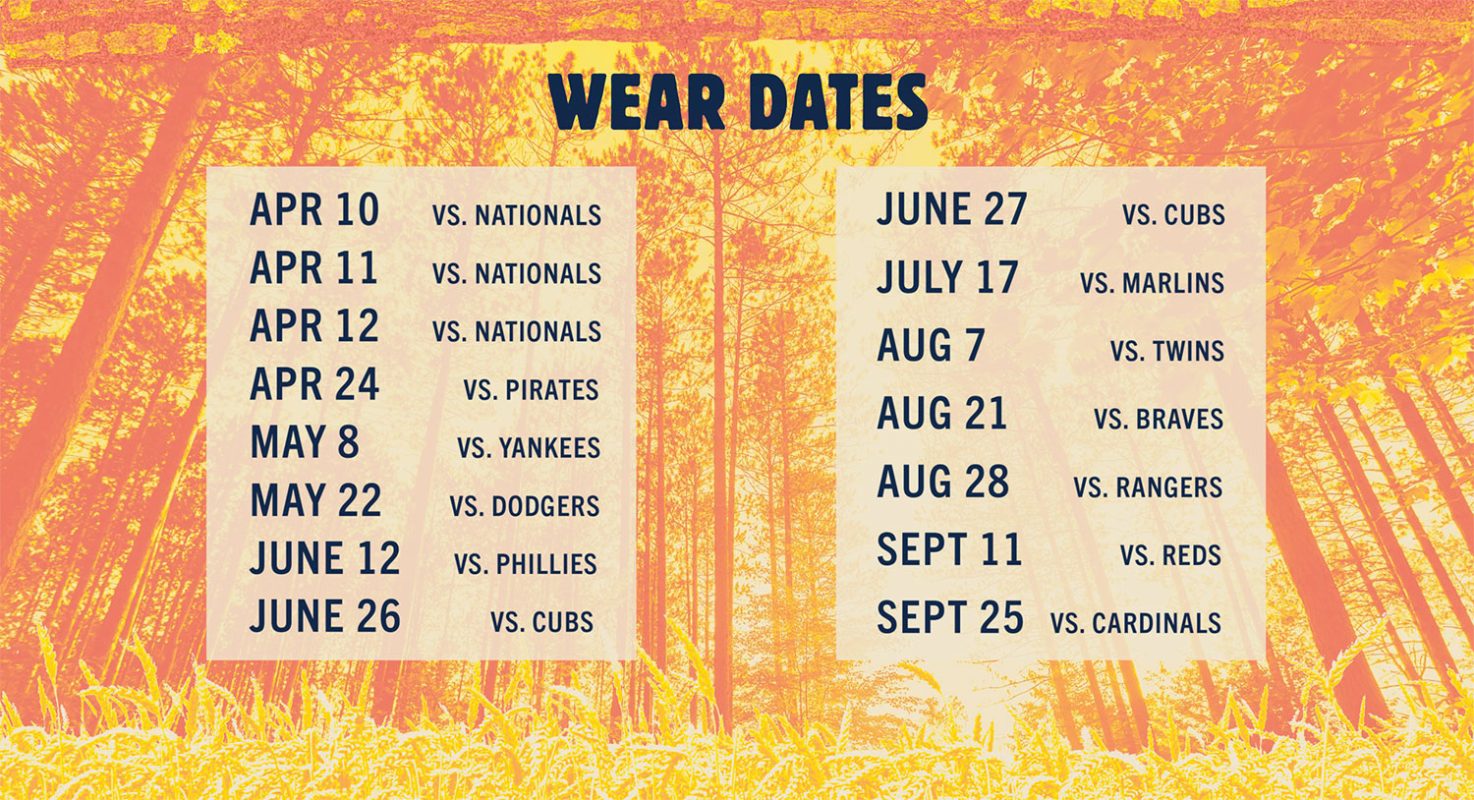 Let’s argue about the Brewers’ new City Connect ‘Wisco’ uniform, we ...