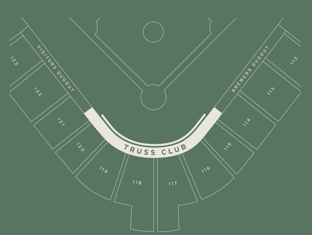 Brewers unveil Truss Club details, Front Row Amy not pleased ...